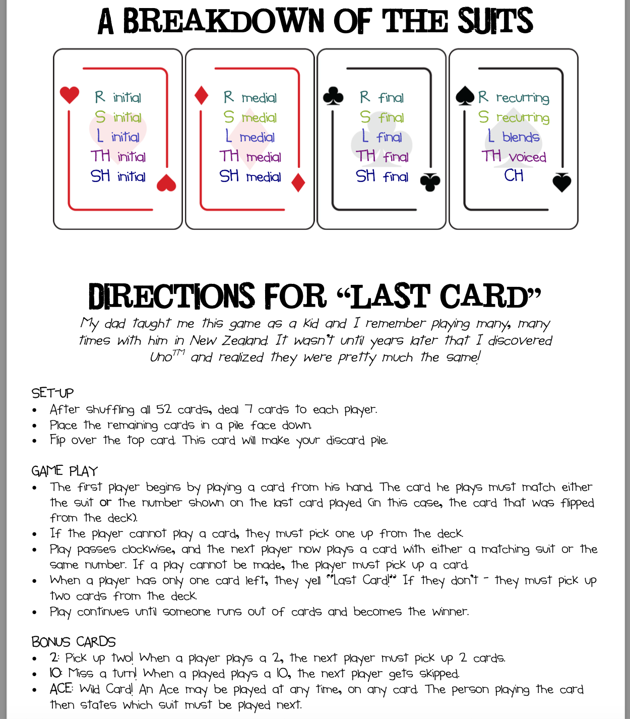 Articulation Playing Cards: A Standard Card Deck for R, S, L, TH, SH ...