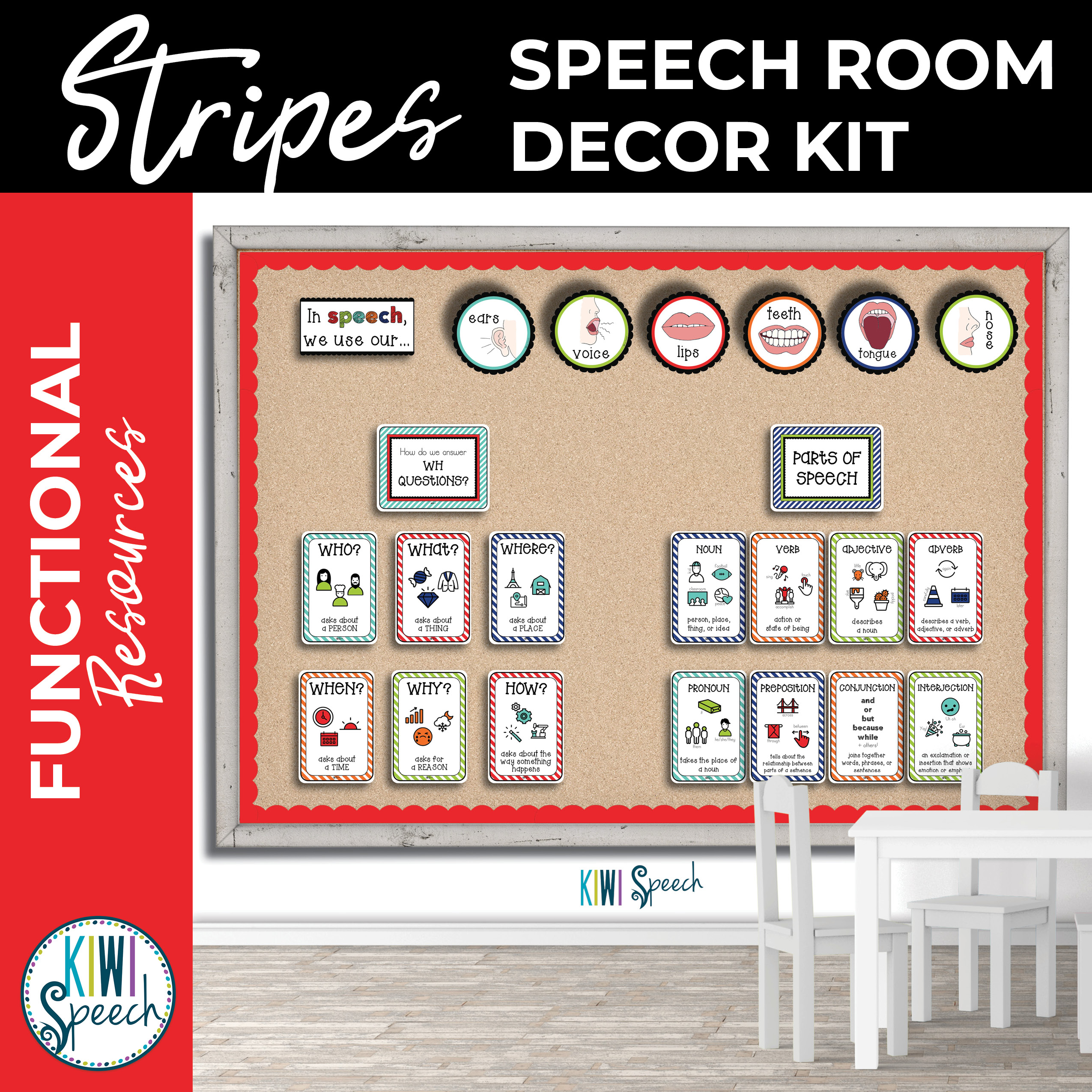 Speech Therapy Room Decor - Functional Decor Kit with Visual Aids ...