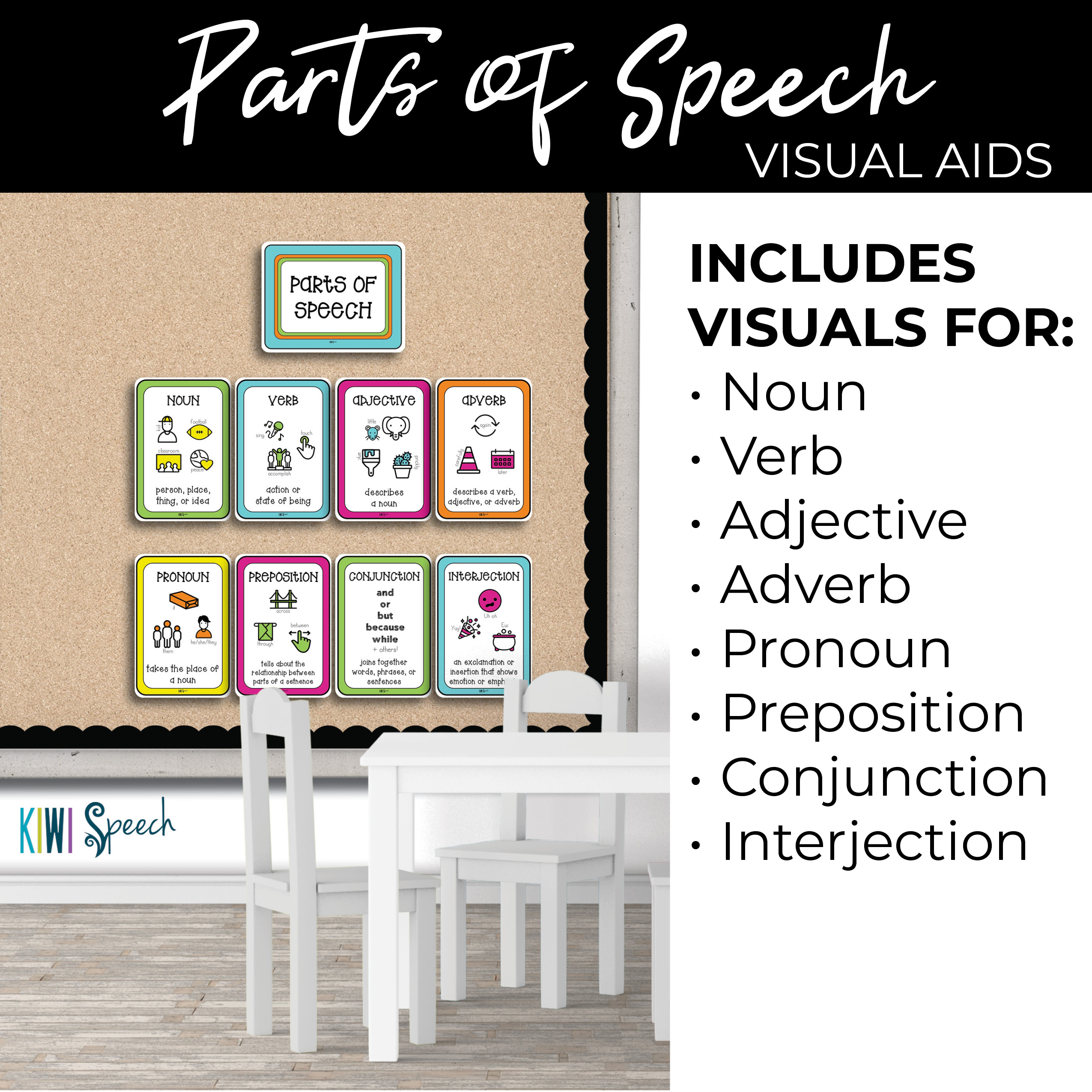 Parts of Speech Posters {Brights} - Kiwi Speech