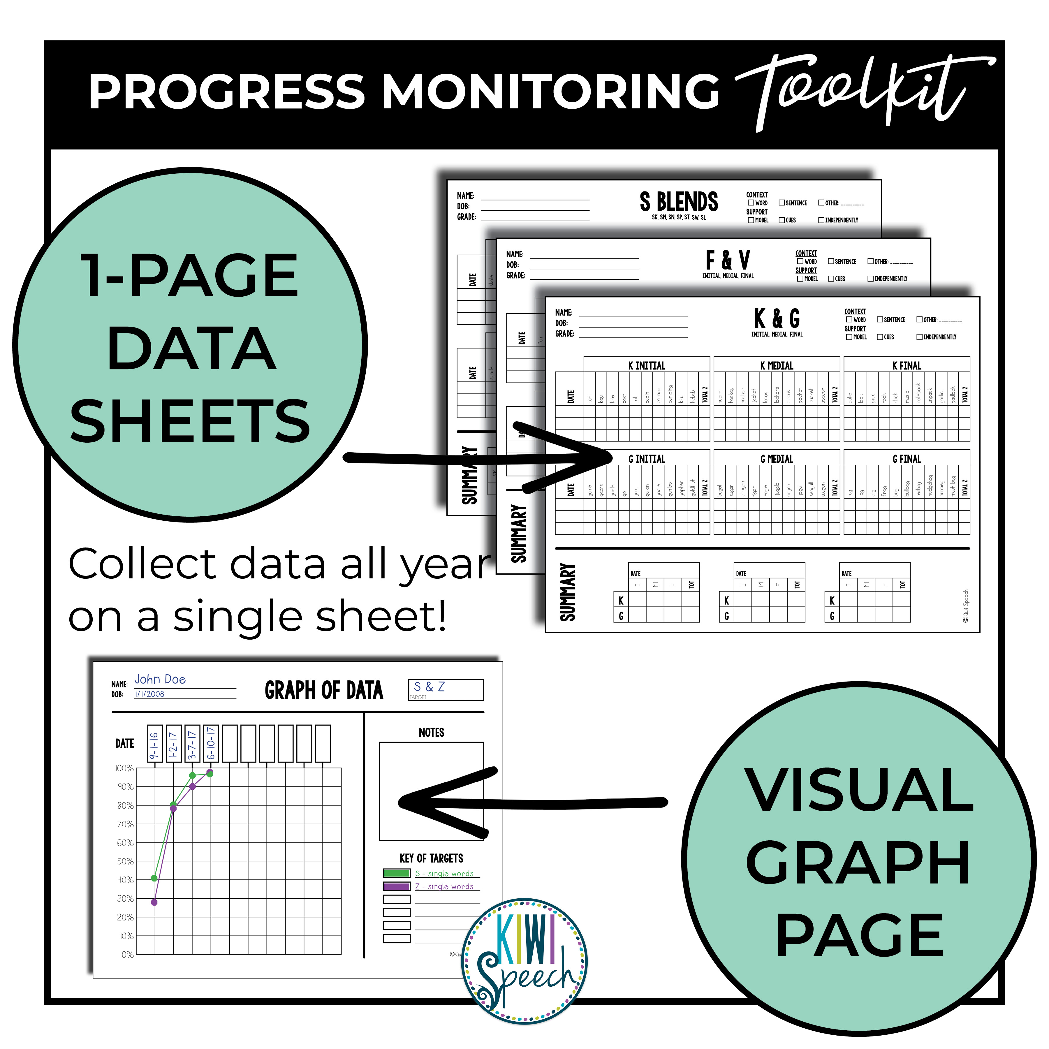 Articulation Progress Monitoring Toolkit - Early Sounds Speech Data ...