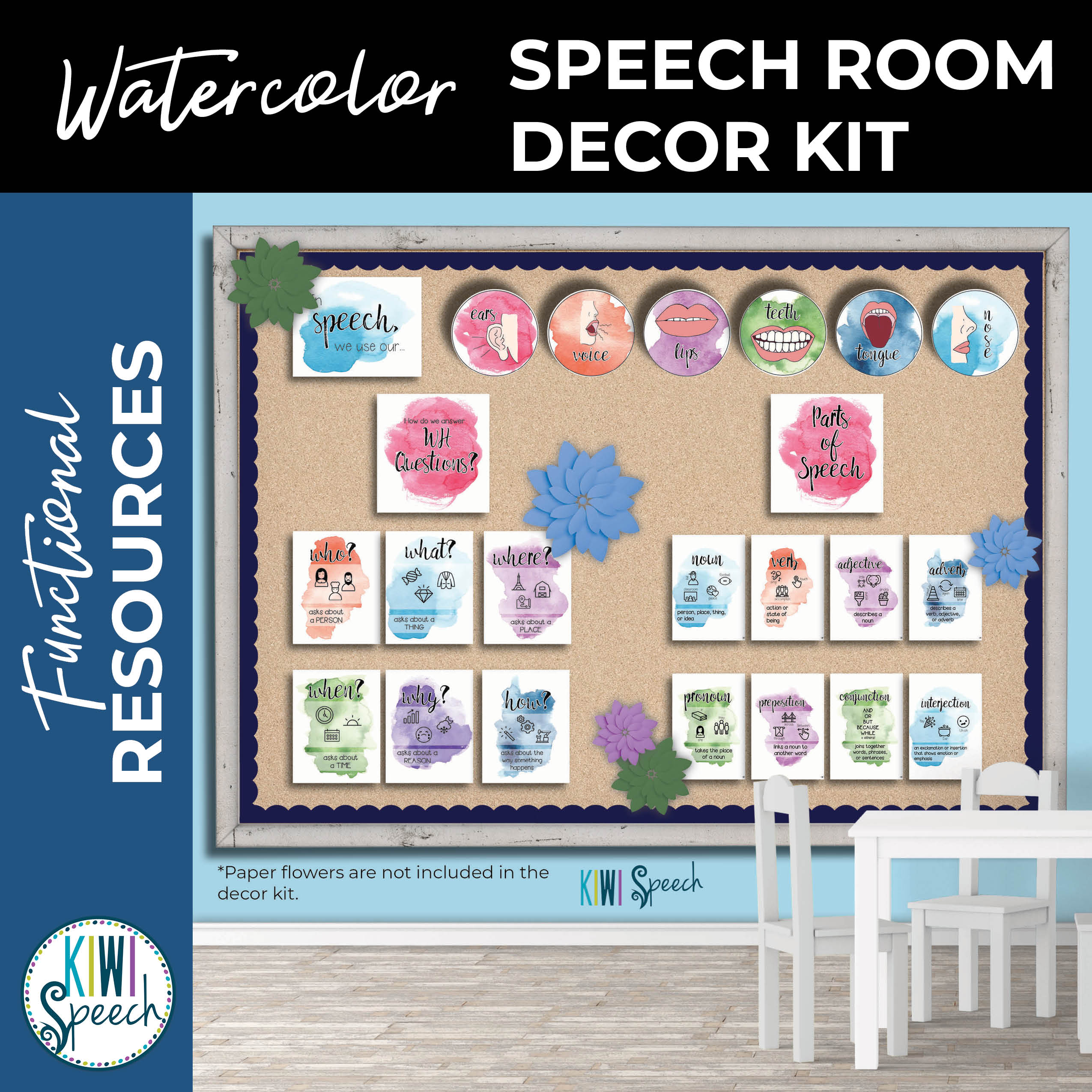 Speech Therapy Room Decor - Functional Speech Decor w/ Visual Aids ...