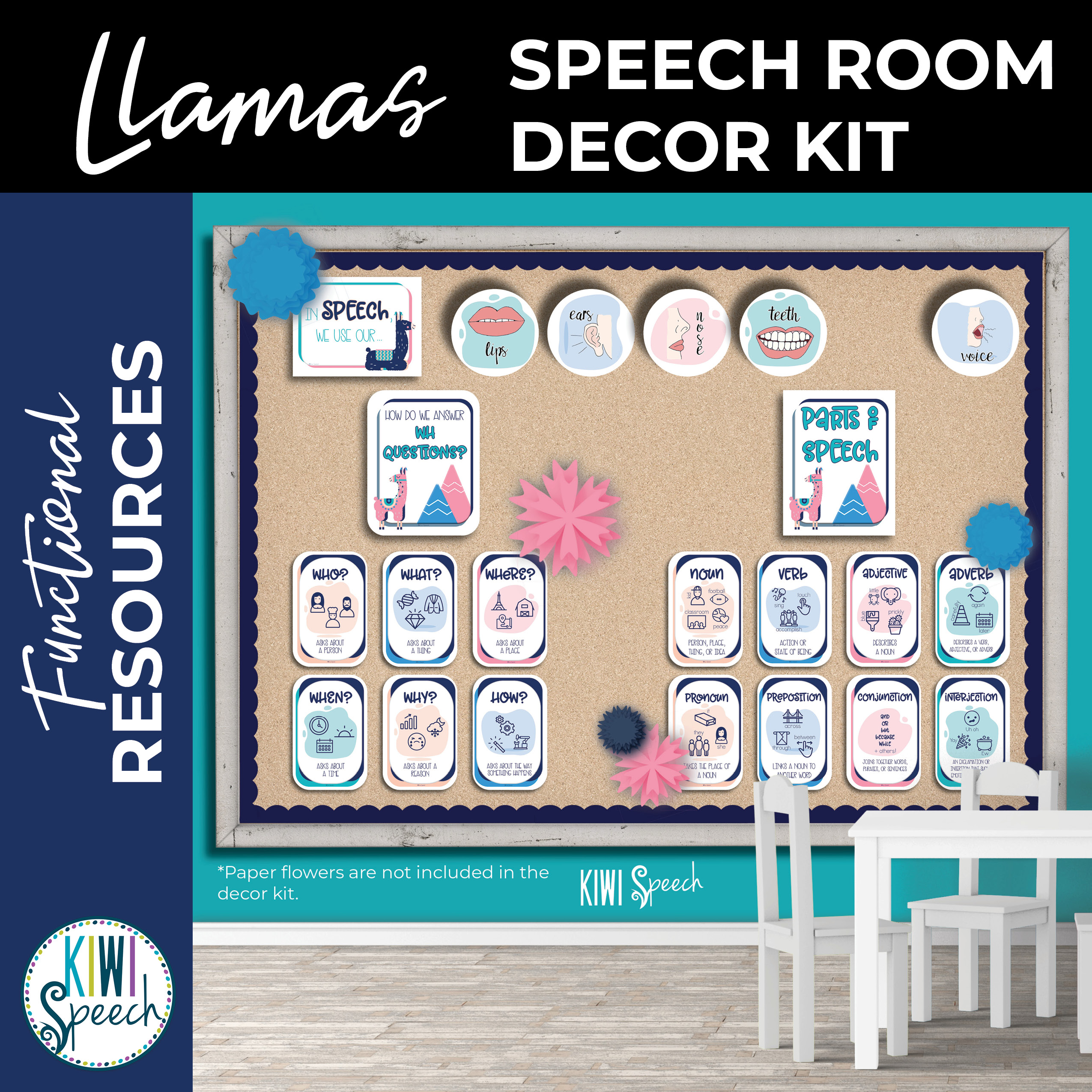 Speech Therapy Room Decor - Functional Speech Decor with Visual Aids ...