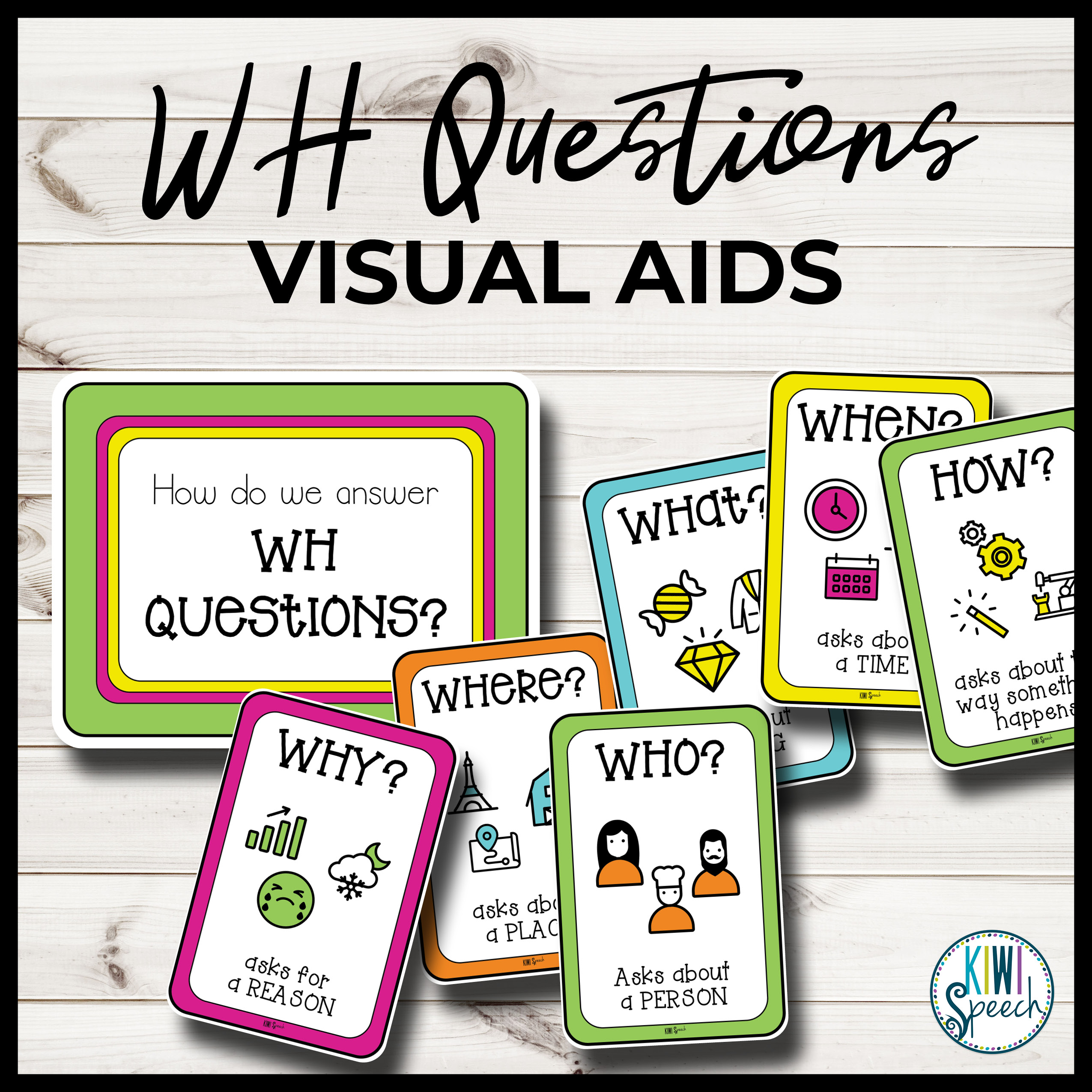 WH Questions Visual Aids / Posters - Kiwi Speech