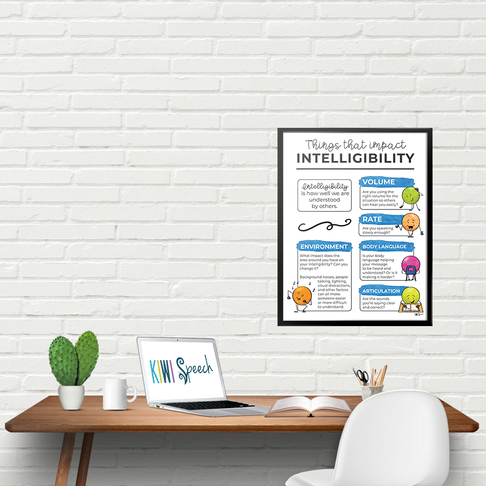 Speech Intelligibility Poster for Classroom Decor / Speech Therapy Room ...