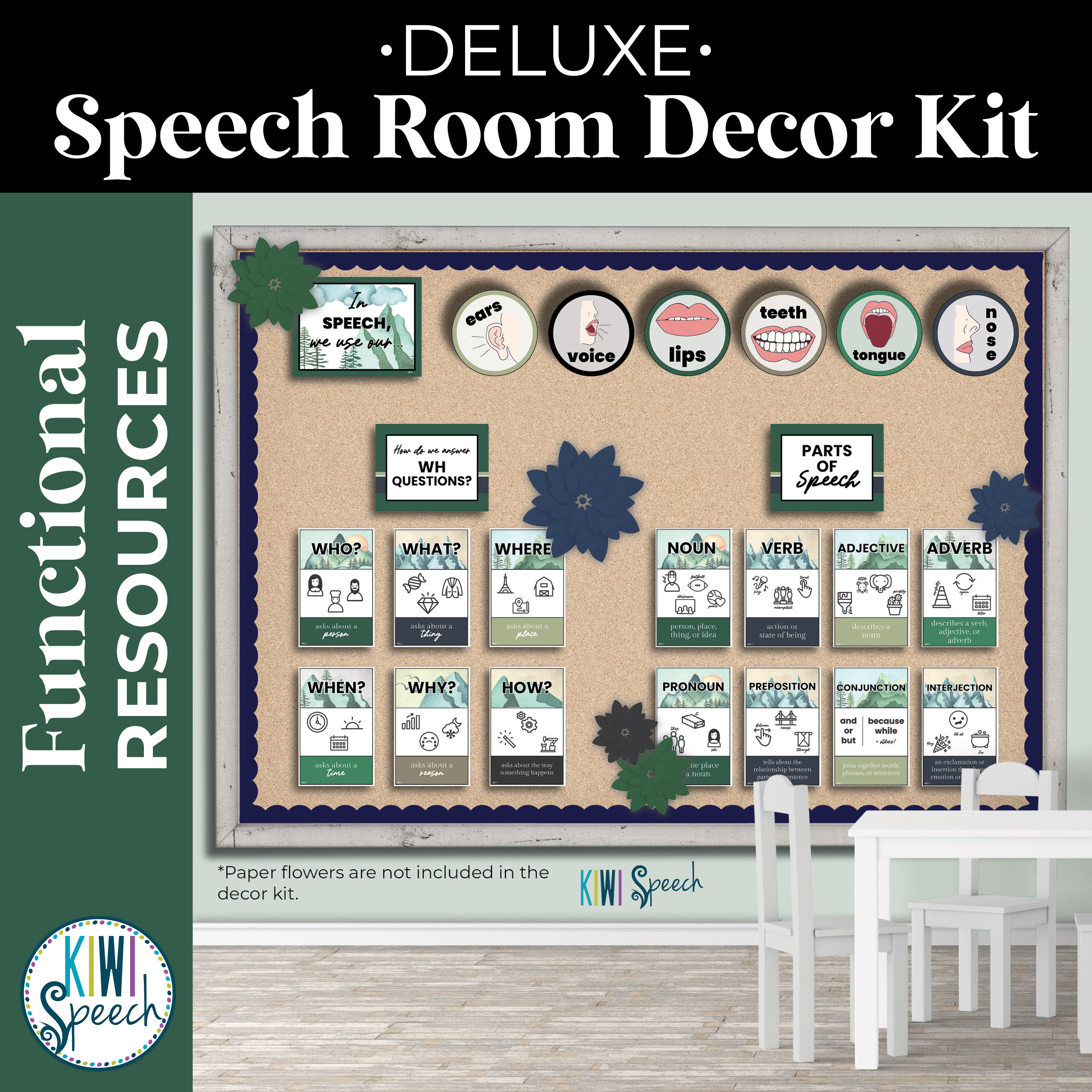 Speech Therapy Room Decor - Functional Speech Decor with Visual Aids ...