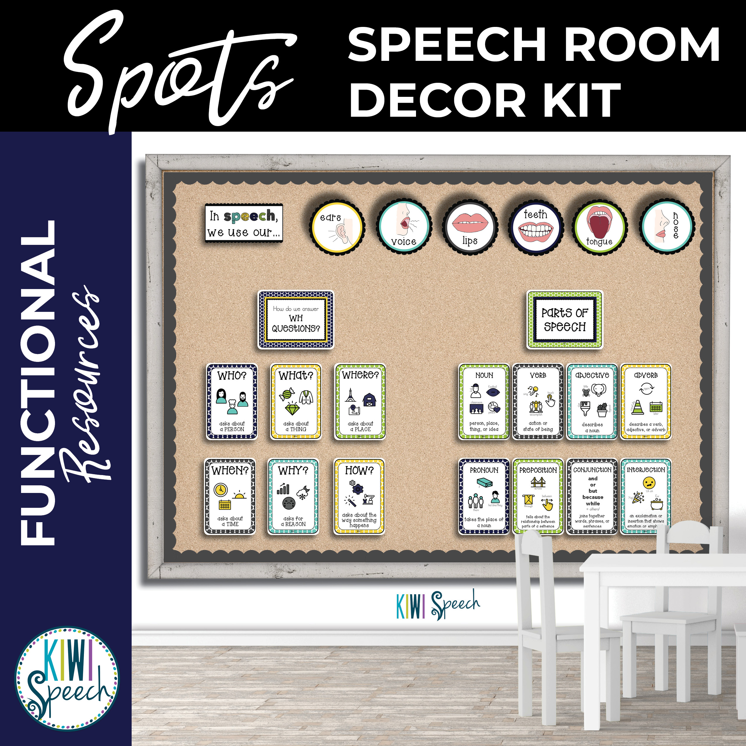 Speech Therapy Room Decor - Functional Speech Decor Kit with Visual ...